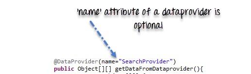 How To Use Dataprovider In Testng Parameterization Devlabs Alliance